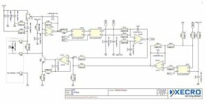 Product Development Process – XECRO